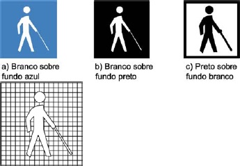 Símbolo internacional de pessoas com Deficiência Visual (Cegueira)